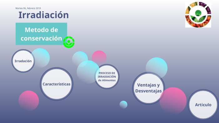 Irradiación by Nicole Castro on Prezi