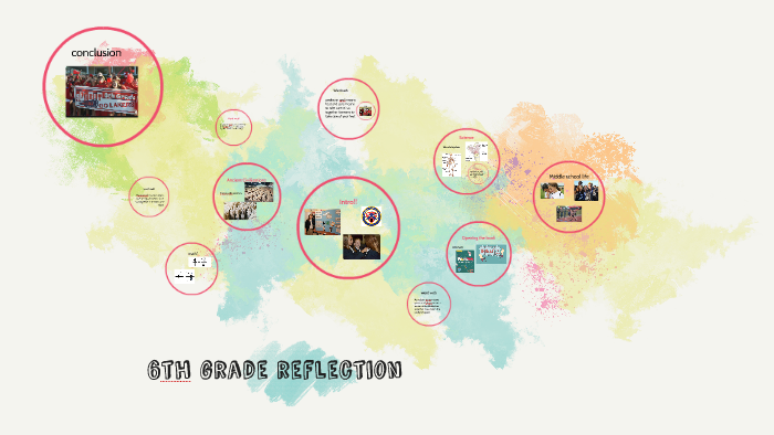 6th grade reflection by maggie h on Prezi