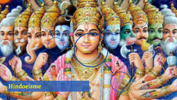 Hindoeisme by thijs boer on Prezi