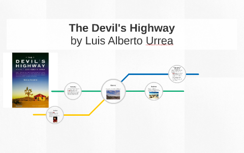 The Devil's Highway by Logan Haney on Prezi