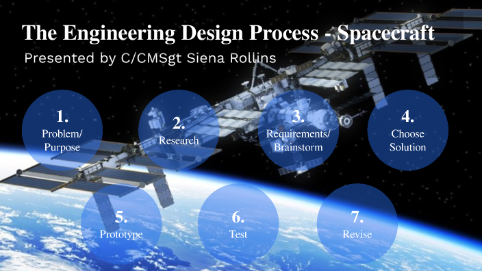 The Engineering Process w/ Space Systems by Siena Rollins on Prezi