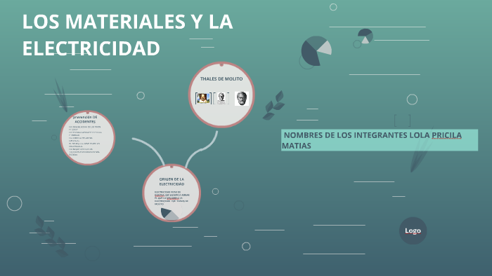 4B LOLA PRISCILA MATIAS LA ELECTRICIDAD by La Salle La Salle on Prezi