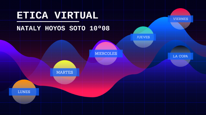 ETICA VIRTUAL by Nataly Hoyos Soto on Prezi