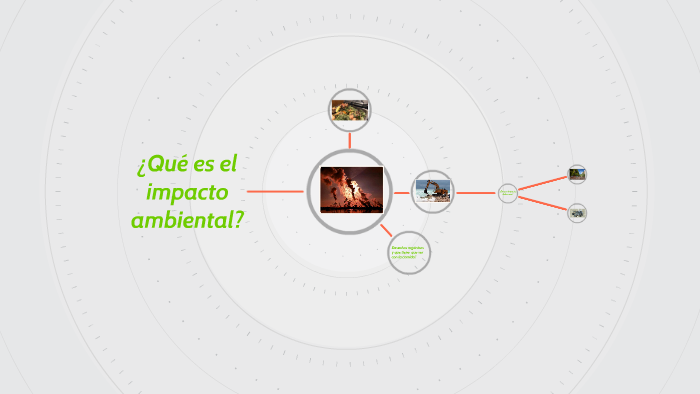 ¿Qué es el impacto ambiental by Brisa González on Prezi