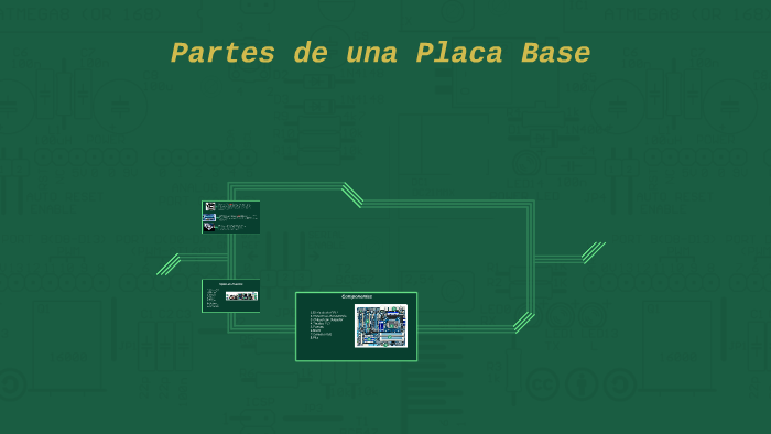 Partes de una Placa Base by Manuel Ibáñez Rodríguez on Prezi