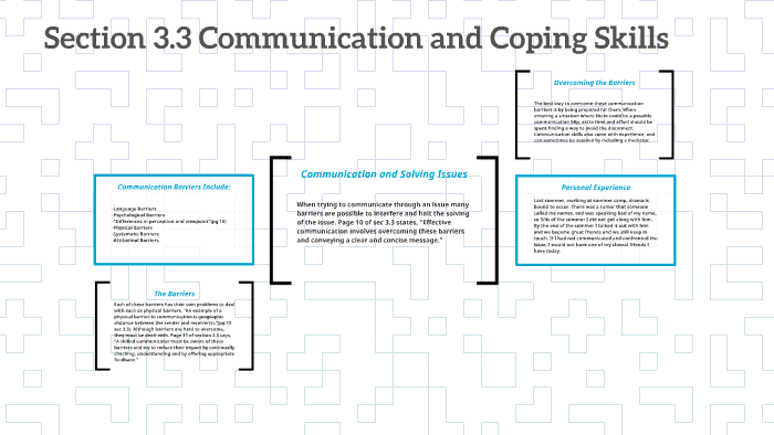 Section 3.3 Communication and Coping Skills by malachi reynolds on Prezi