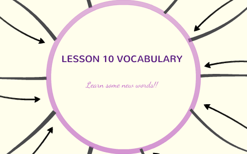 Lesson 10 Journey's Vocab by Nicole Franklin on Prezi