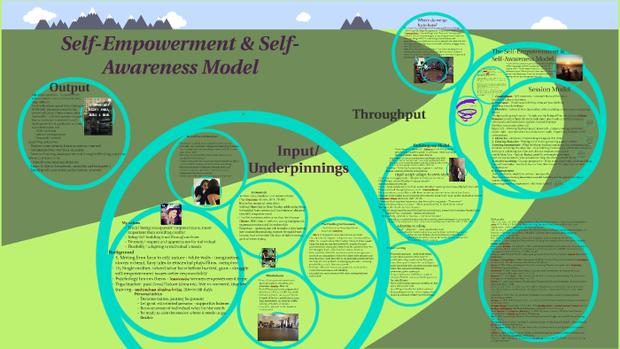 Self-Empowerment & Self-Awareness Model by Maridi Jooste on Prezi