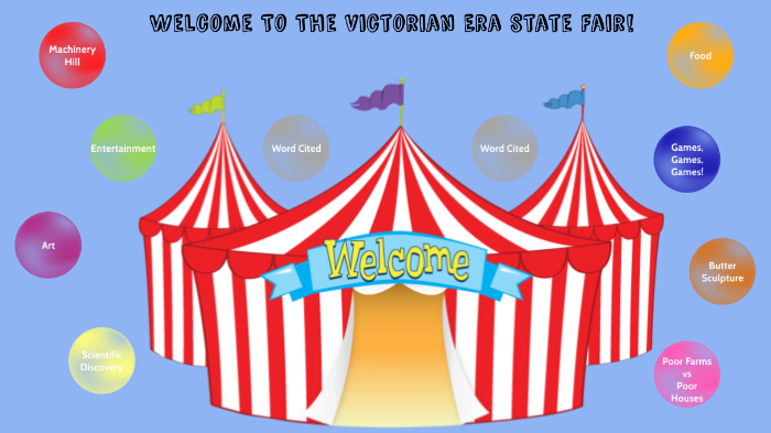 The Victorian Era State Fair by Lisa Randall on Prezi