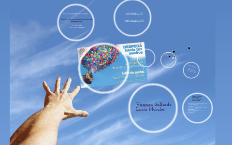 MAPA DE LOS SUEÑOS by on Prezi