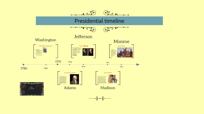 Presidential timeline by James Barnes on Prezi