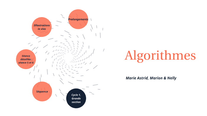 Algorithmes by nelly abeille on Prezi