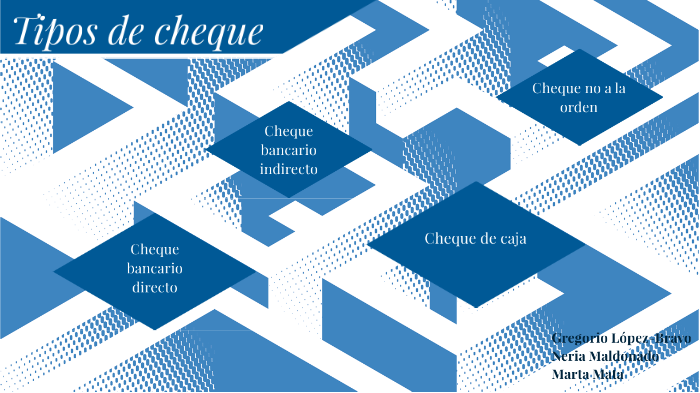 Tipos de cheque by Neria Maldonado on Prezi