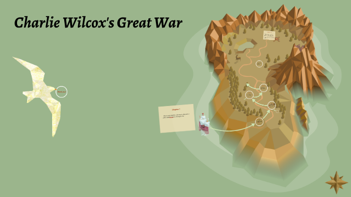 Charlie Wilcox by liam dunn on Prezi