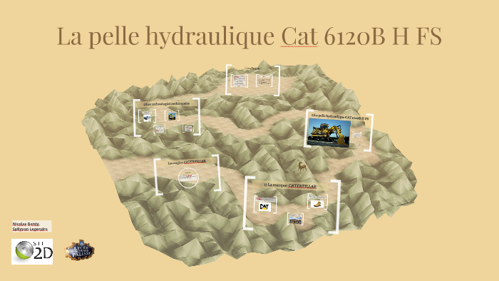 pelle hydraulique Caterpillar 6120B H FS by nicolas genty on Prezi