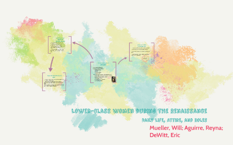 Renaissance Lower-class women by Will ♏ueller on Prezi