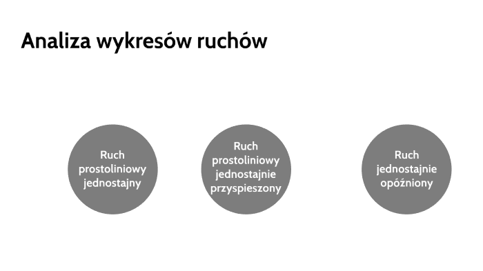 Analiza wykresów ruchów prostoliniowych: jednostajnego i jednostajnie ... Analiza wykresów ruchów prostoliniowych: jednostajnego i jednostajnie ...