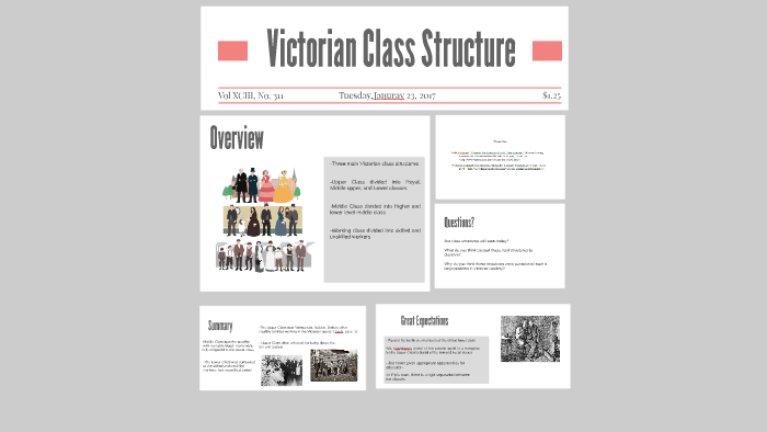 Victorian Class Structure by kristina bell on Prezi