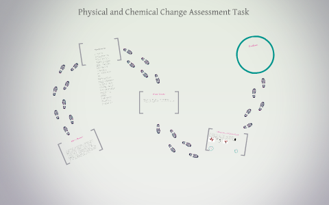 Physical and Chemical Change Assessment Task by chris melhem on Prezi