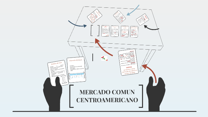 MERCADO COMUN by Aldo Barajas on Prezi