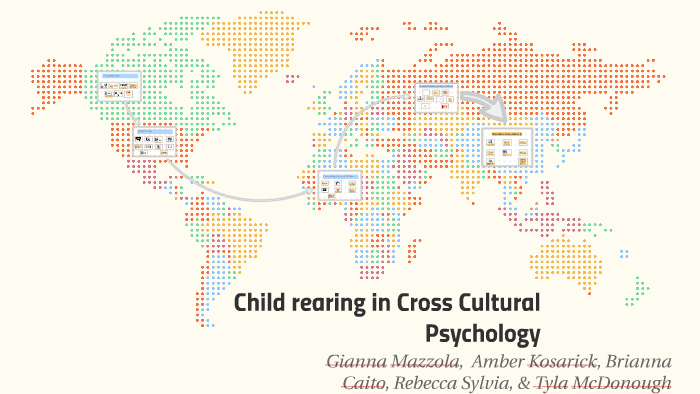 Child rearing in Cross Cultural Psychology by Gianna Mazzola on Prezi