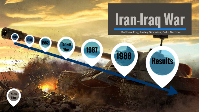 Timeline of Iran-Iraq War by Matthew Eng on Prezi