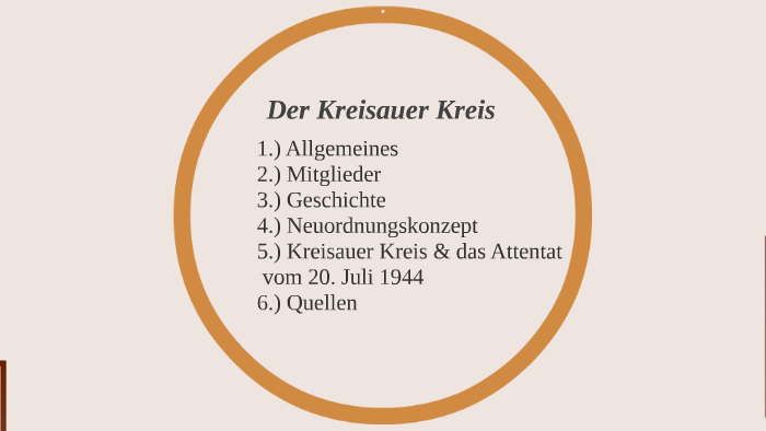 Der Kreisauer Kreis by antonia Wienert on Prezi