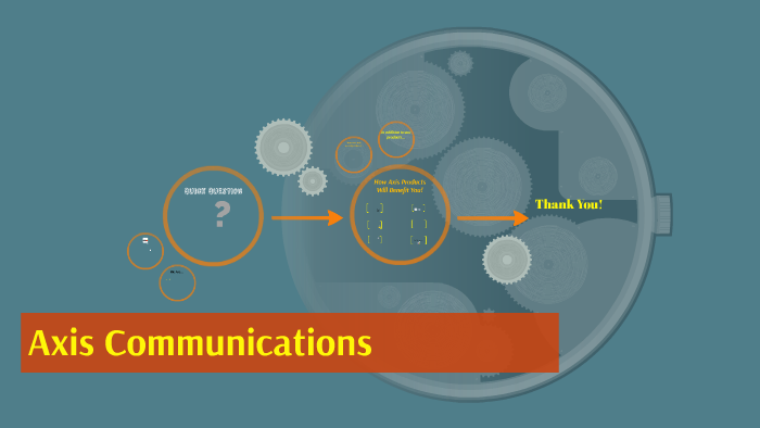 Axis Communication by brandi mehler on Prezi