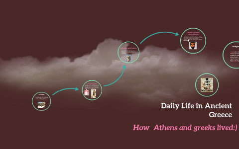 Daily Life in Ancient Greece by crystal mendez on Prezi