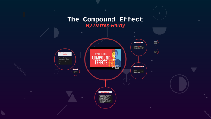 The Compound Effect by Erika Gaertner on Prezi