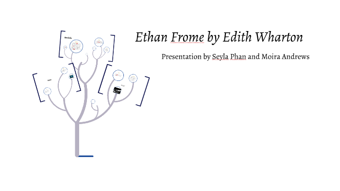 Ethan Frome: Symbolism by Moira Andrews on Prezi