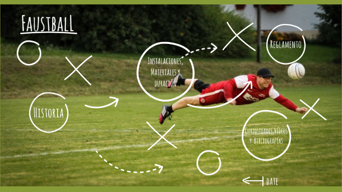 Faustball by Alvaro Baena Caballero