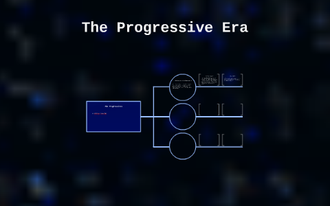 The Progressives by Nikolas Steacker on Prezi