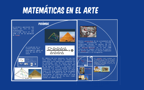 Matemáticas en el arte by Timothy hoesen on Prezi