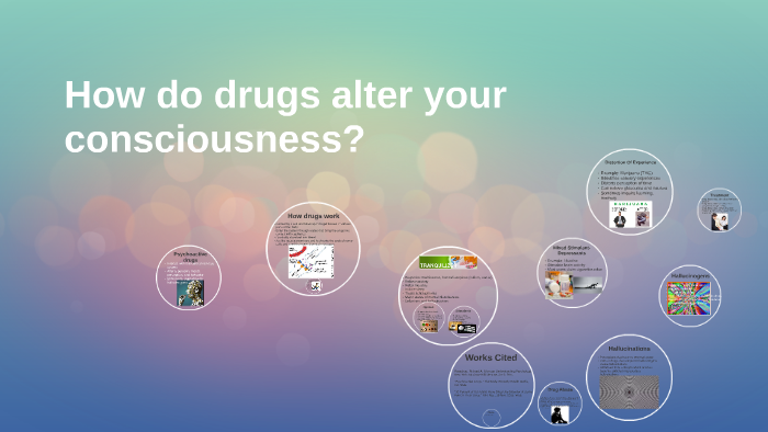 How do drugs alter your consciousness? by Abigail Lopez on Prezi