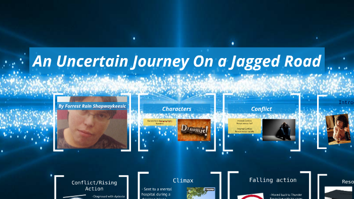 An Uncertain Journey On a Jagged Road by Wayden Lo on Prezi