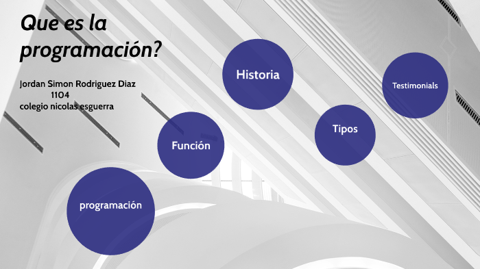 Que es la programacion? by jordan rodriguez on Prezi