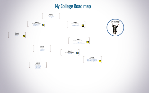 My College Road Map by Walter Garciaguirre on Prezi