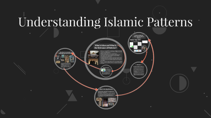 Understanding Islamic Patterns by Gina S on Prezi