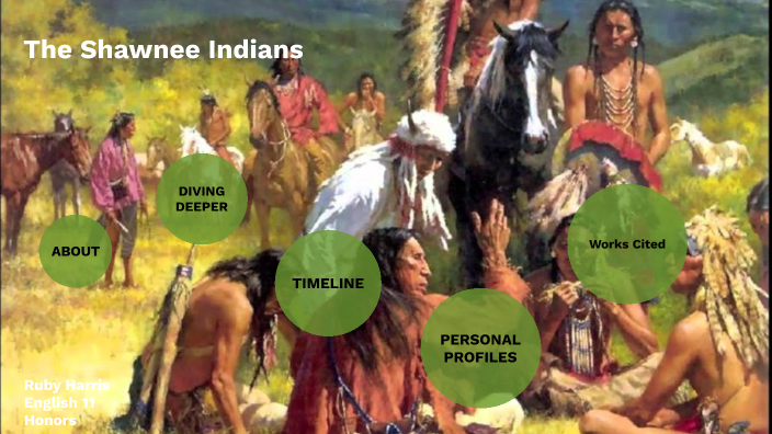 Shawnee Tribe Research by Ruby Harris on Prezi