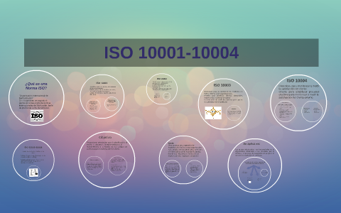 Iso 10001-10004 by Carolina Salazar Díaz on Prezi