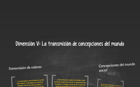 Dimensión V: La transmisión de concepciones del mundo by Milena ...