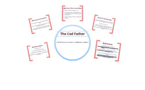 The Cod Father by Matthew Bland
