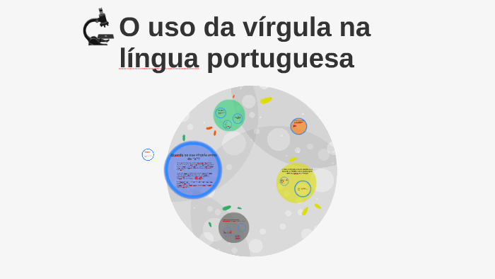 O uso da vírgula na língua portuguêsa by Eduarda Mag on Prezi
