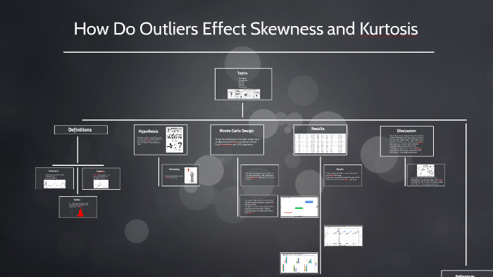 How Do Outliers Effect Skewness and Kurtosis by Hector Rodriguez on Prezi