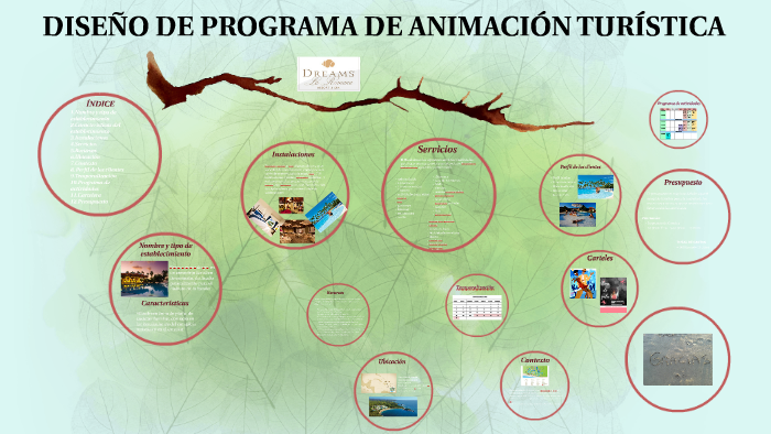 DISEÑO DE PROGRAMA DE ANIMACIÓN TURÍSTICA by maydenis campos on Prezi