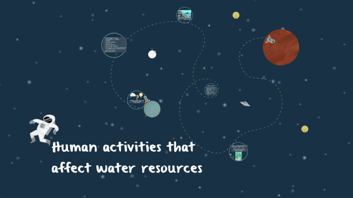 Human activities that affect water resources by Dominique Amores on Prezi