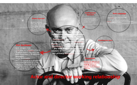 Actor and director working relationship by Alyssia Jarvis on Prezi