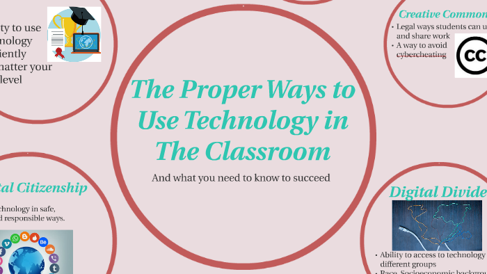 The Proper Ways to Use Technology in The Classroom by Marilyn Lewis