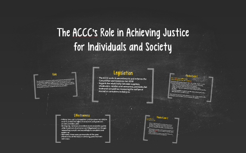 The ACCC's Role in Acheiving Justice for Individuals and Soc by Clare ...